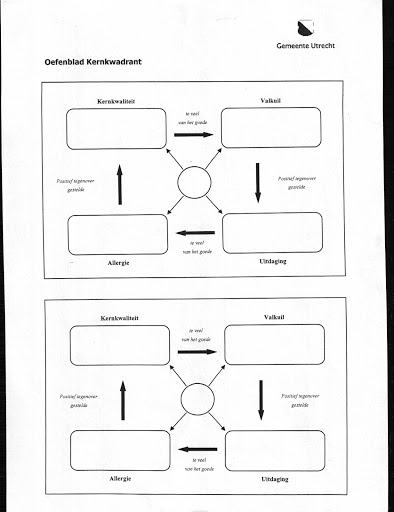 ION Copy Cat - mol99 - Product reviews - Tweakers