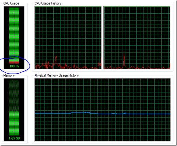 My Note On Solutions Troubleshooting High 100 Cpu Utilization