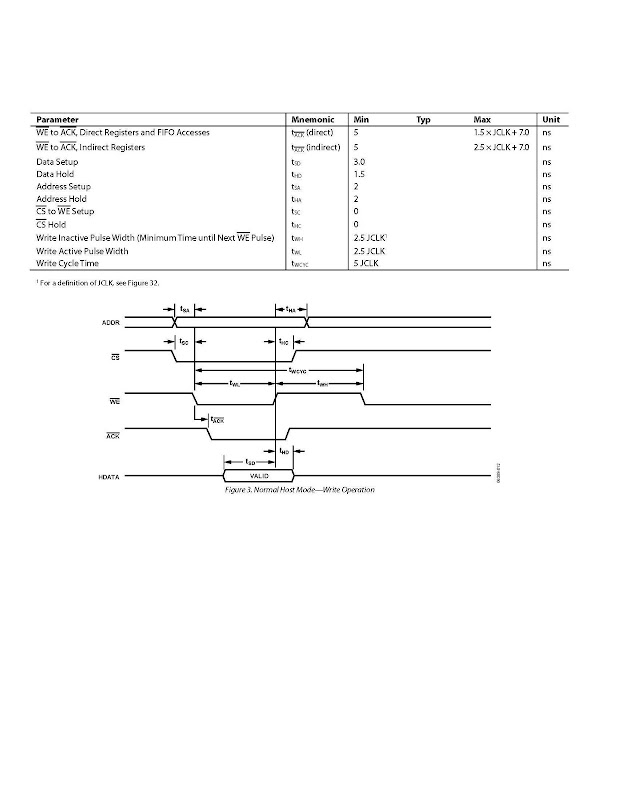 How to design this asynchronous interface | Forum for Electronics