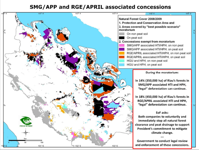 Graph of the Day: Planned Deforestation in Riau Province, Indonesia ...