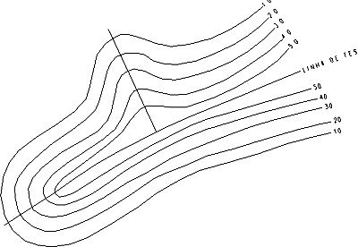 YRAPIRANGA: Topologia