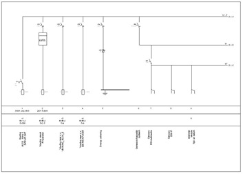 BIM Engineers: Overzicht functionaliteit