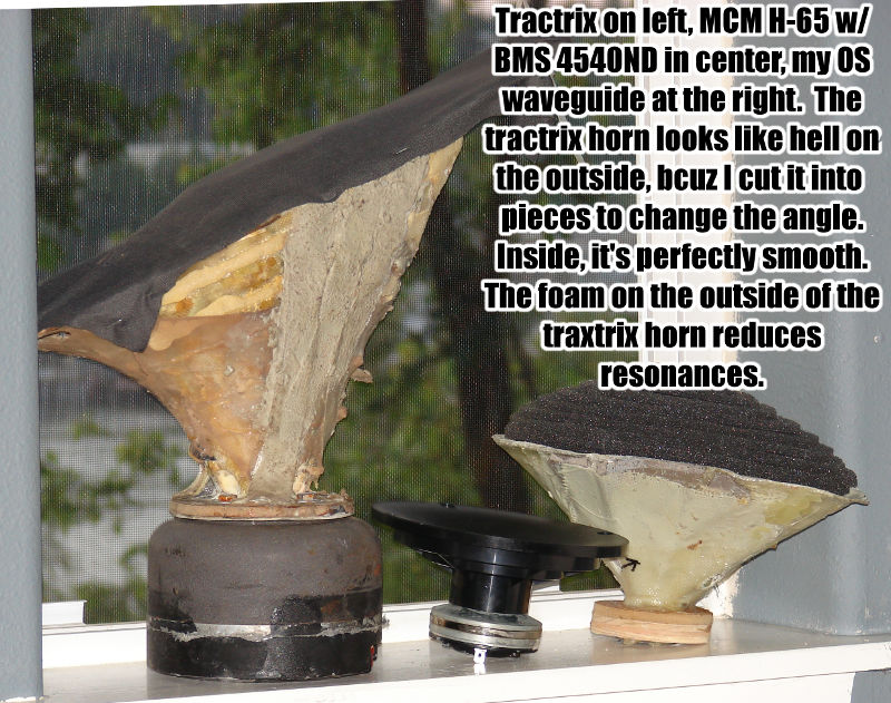 Creating The Perfect Soundstage | Page 4 | DiyMobileAudio.com Car ...