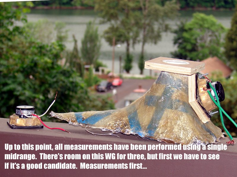 Creating The Perfect Soundstage | Page 3 | DIYMobileAudio.com Car ...