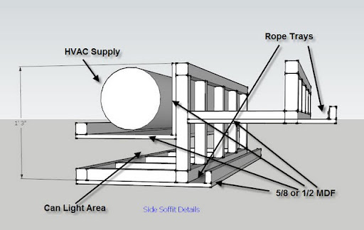 Best way to frame a 2-step soffit? | AVS Forum