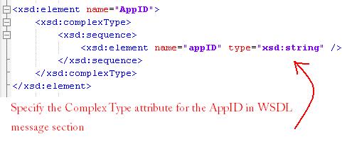 Breeze: SOAP Header and field additional information
