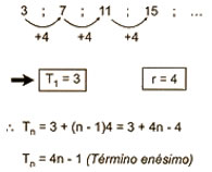 Ejercicios Resueltos: 2010