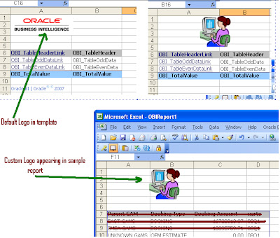 O.B.I.E.E: Custom logos/template in Office Add-ins