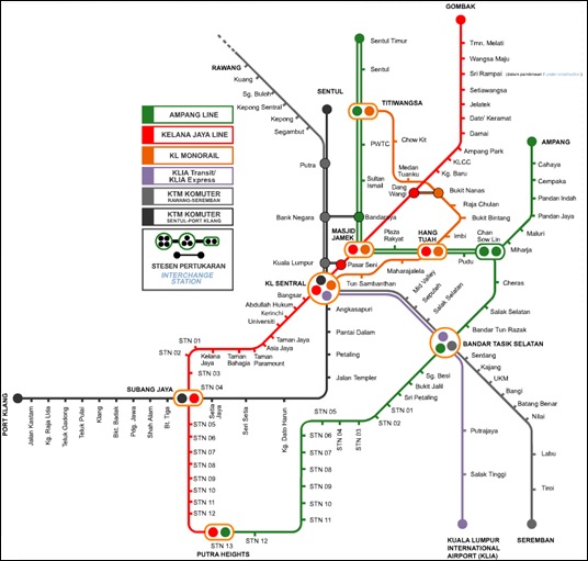 Chénsonism!: Future Rail System in Malaysia