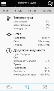 Weather for Ukraine – Weather forecast LIVE detailed and updated in ...