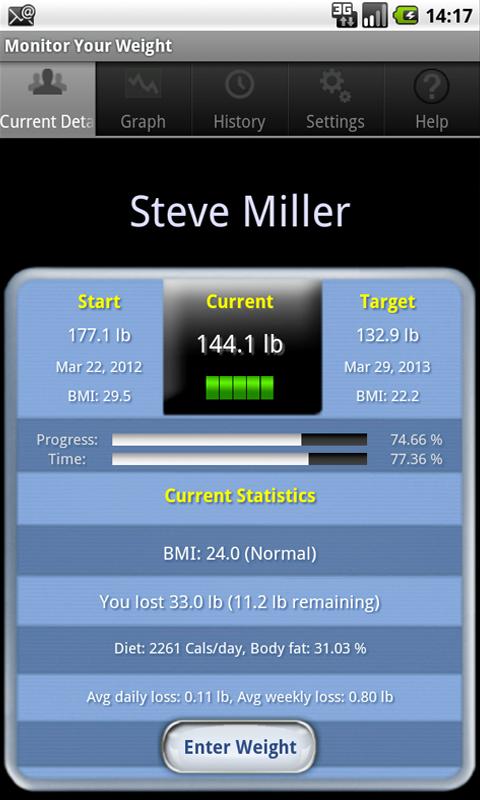 Monitor Your Weight – Android-appar på Google Play