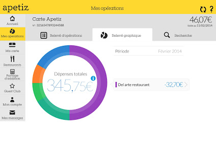 Apetiz – Applications sur Google Play