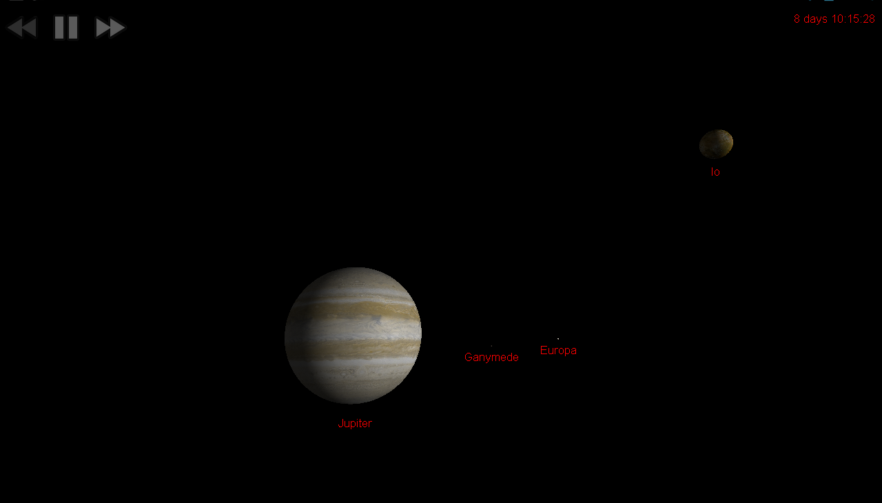 Android Solar System