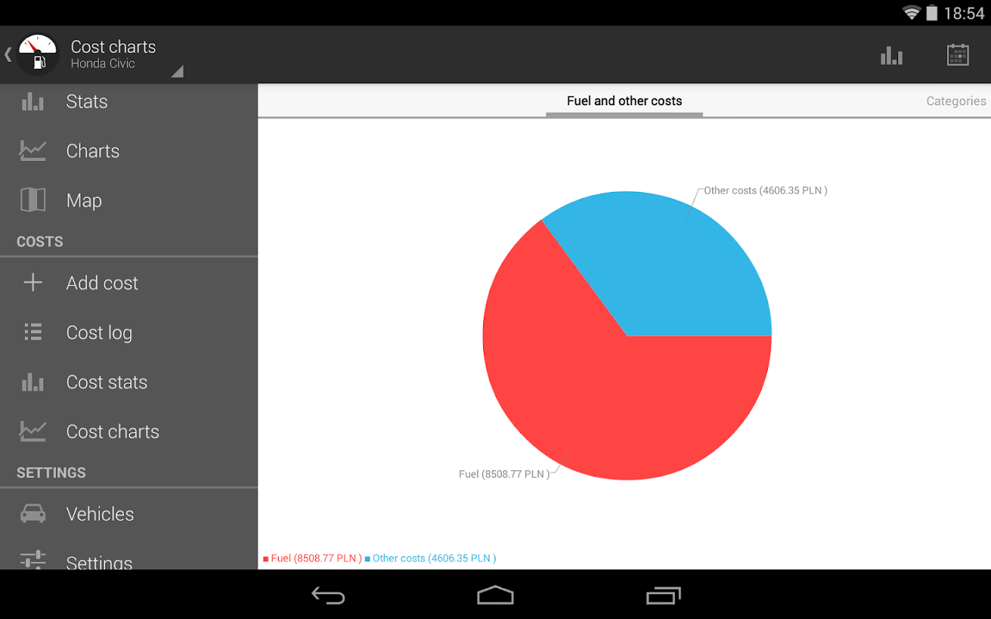 Fuelio: Fuel log & costs - Android Apps on Google Play