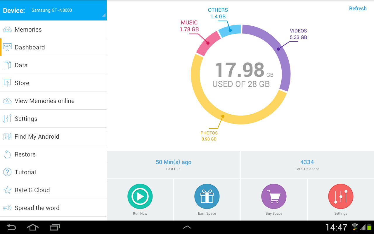 G Cloud Backup - Android Apps on Google Play