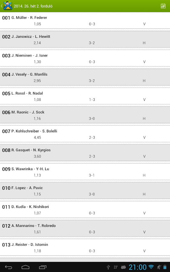 Tippmix segéd – Android-alkalmazások a Google Playen