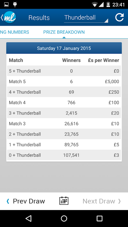 uk-lottery-results-uk-lotto-android-apps-on-google-play