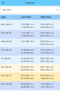Tide Clock Free – Free Tide Clock and Tide Tables – Android Weather Apps