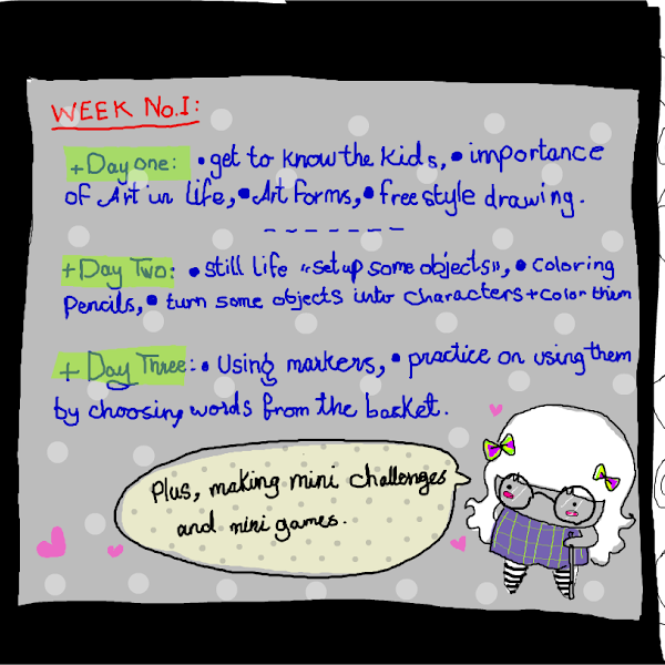 week one » drawings » SketchPort