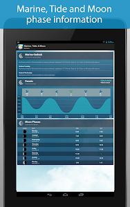 Weatherzone Plus – Australia's favourite weather app, Weatherzone Plus+ ...
