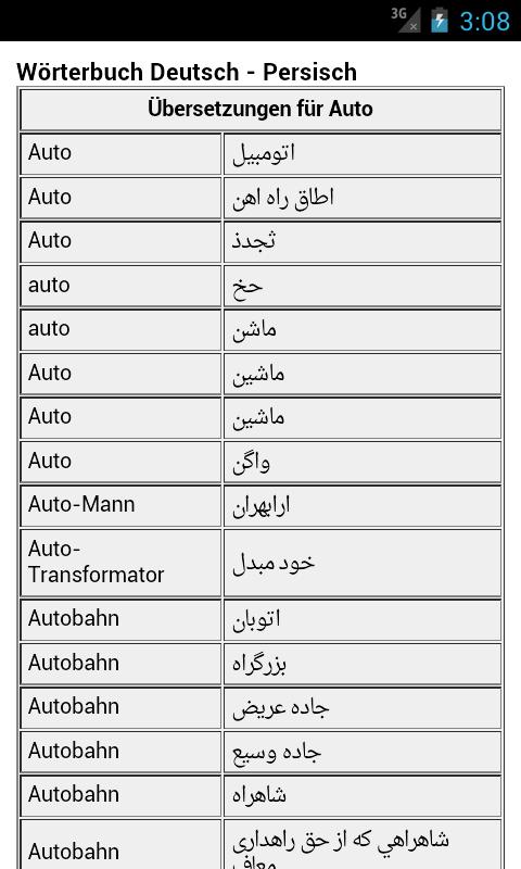 Persisch Wörterbuch – Android-Apps auf Google Play