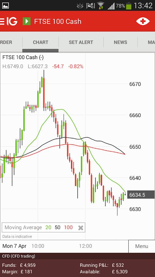 IG Trading - Android Apps on Google Play