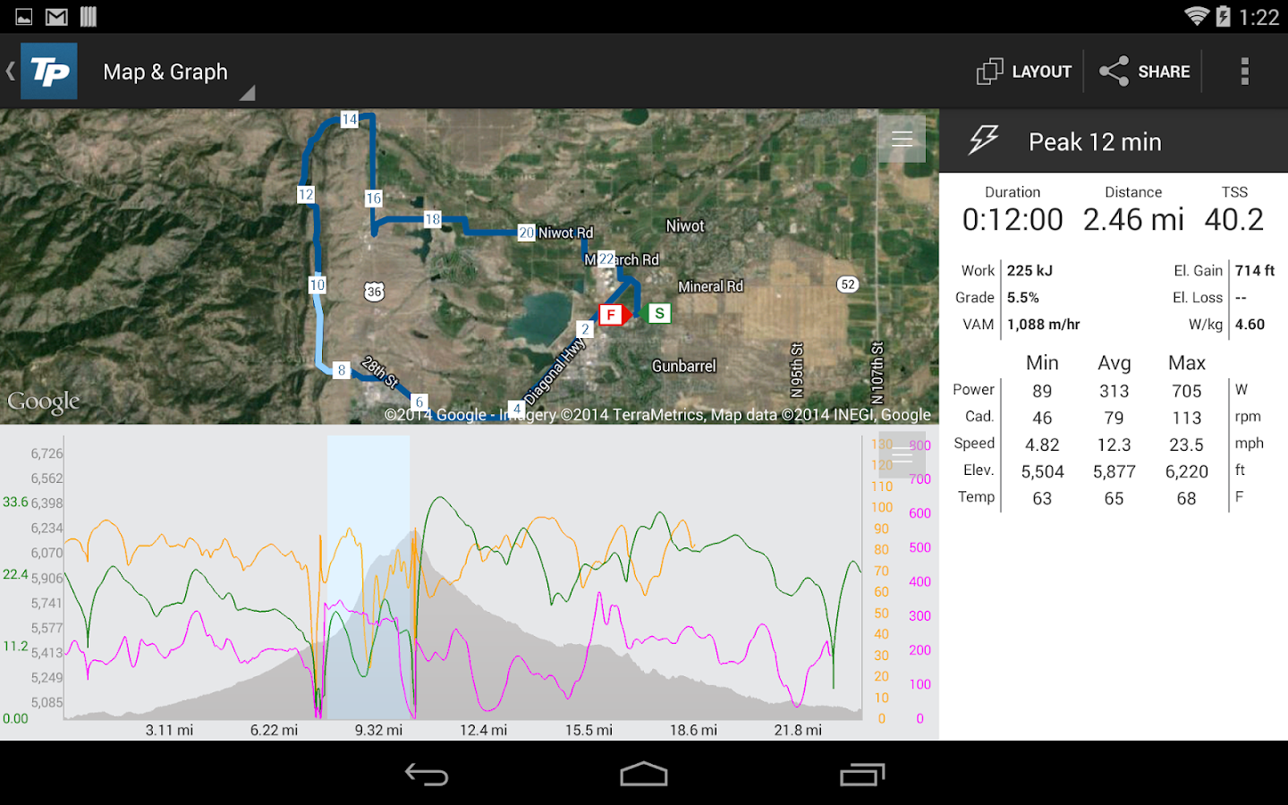 Trainingpeaks Download