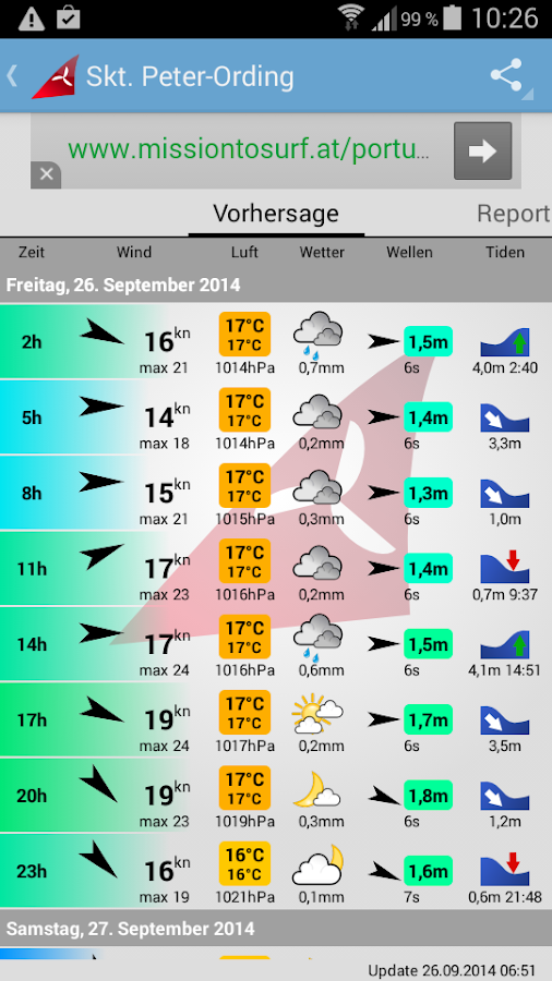 Windfinder - Android Apps on Google Play