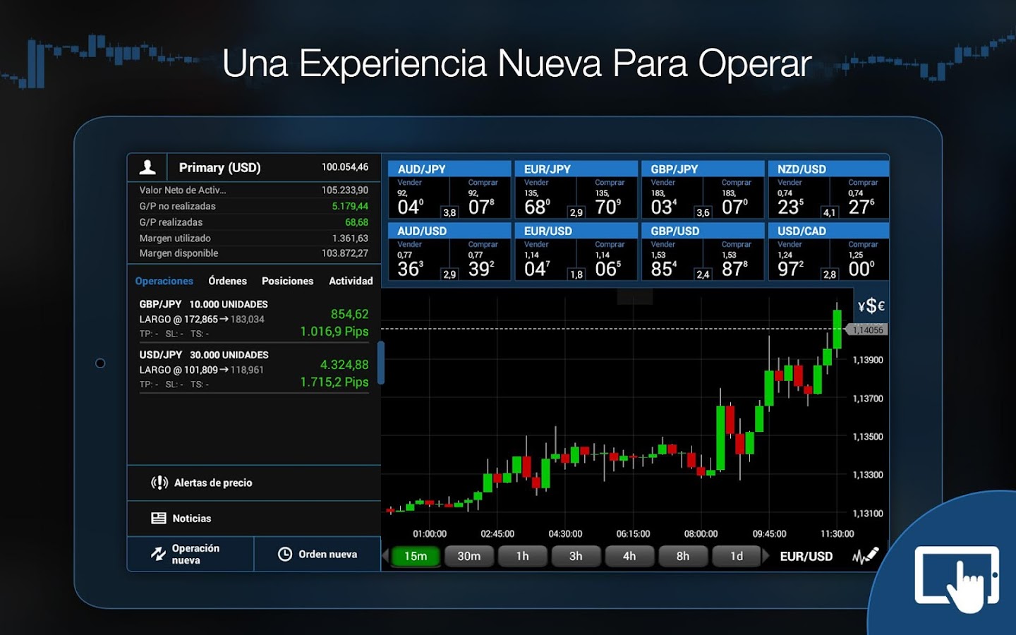 OANDA fxTrade for Android - Aplicaciones de Android en Google Play