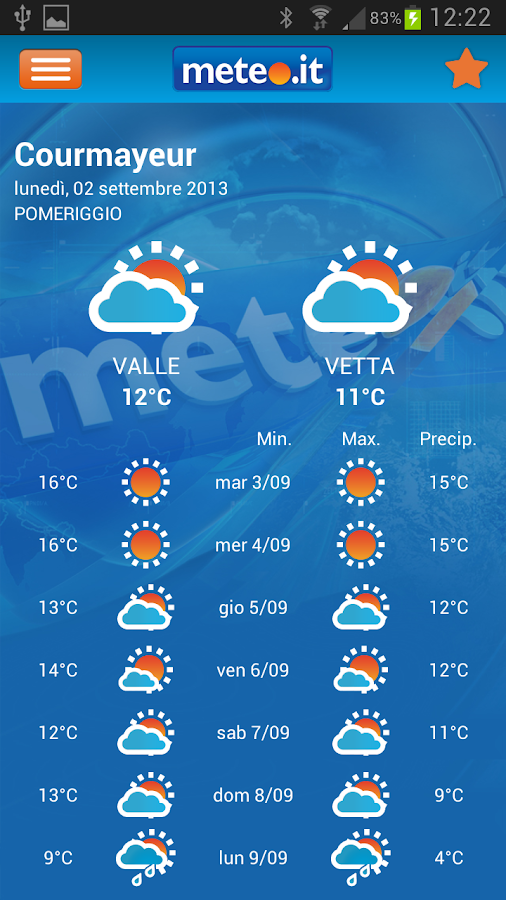 Meteo.it - screenshot