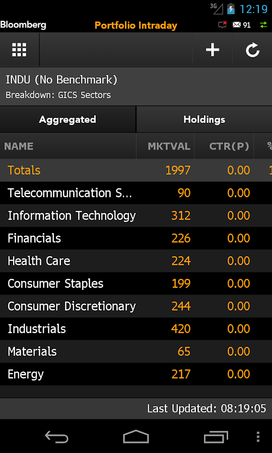 Bloomberg Professional - Android Apps on Google Play