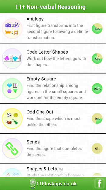 11+ Non-verbal Reasoning Lite - Apps on Google Play