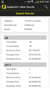 Fastline – Fastline has the largest, freshest farm equipment database ...