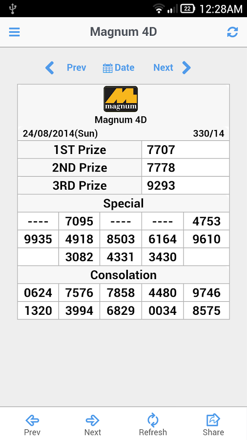 4DKing Live 4D Results Apl Android Di Google Play