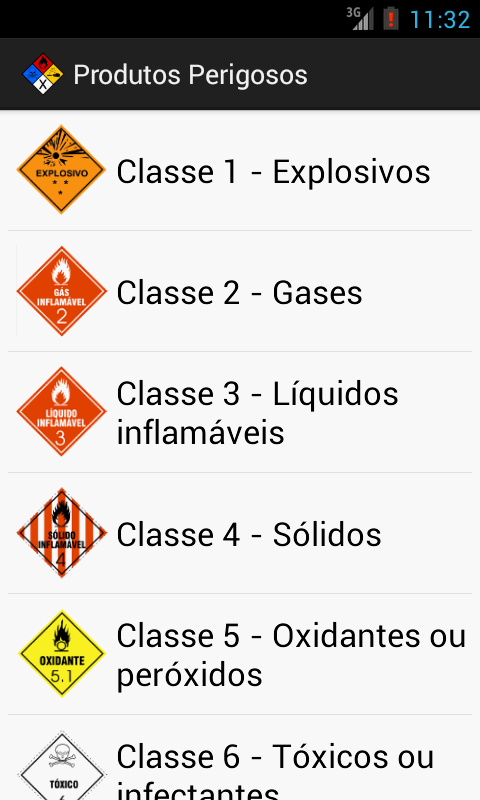 Produtos Perigosos - Android Apps on Google Play