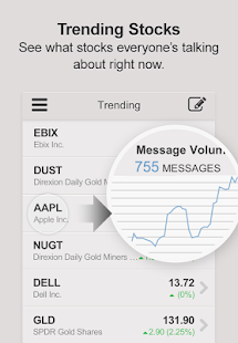 StockTwits stock market pulse - Android Apps on Google Play