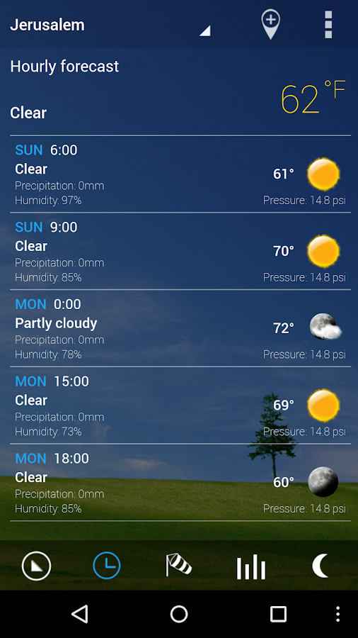 Transparent clock & weather - Google Play'de Android Uygulamaları