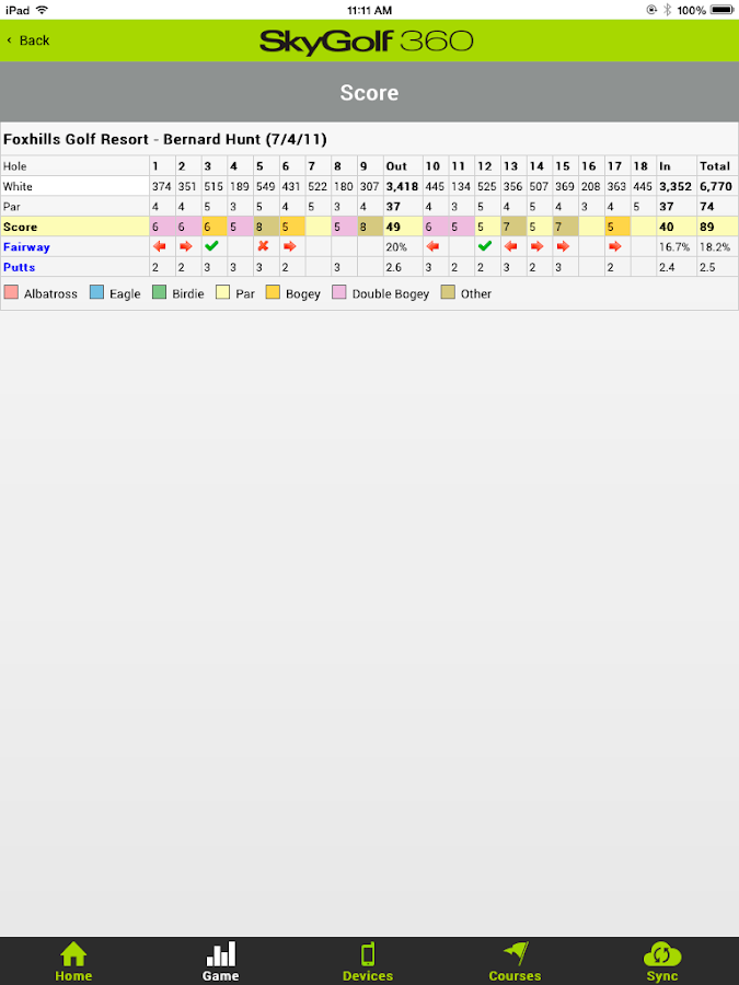 SkyGolf 360 - Android Apps on Google Play