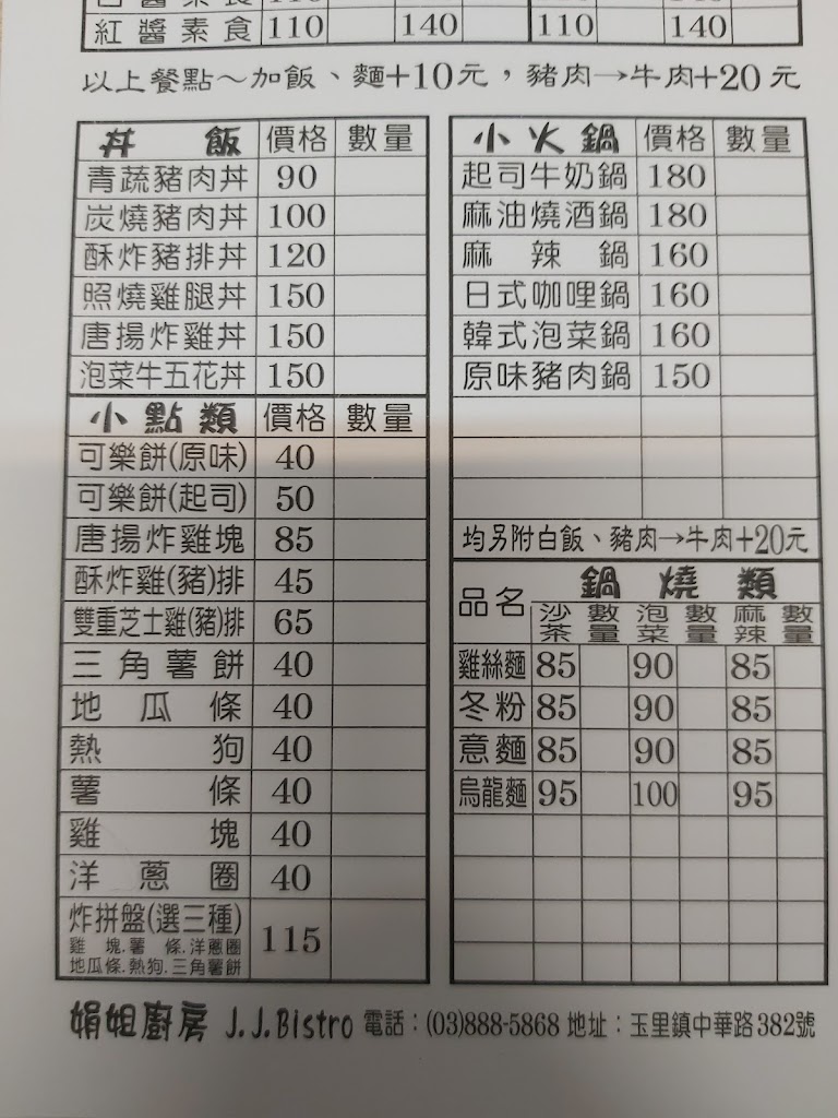 花蓮縣玉里鎮 娟姐廚房J.J.Bistro - FooTinder 美食推薦 美食App