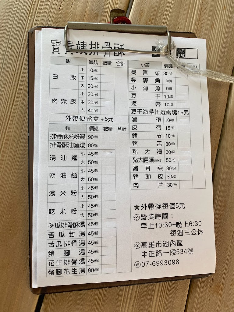 2024 高雄市湖內區 圍仔內夜市 便當 美食 Top 10 - FooTinder 美食推薦 美食App