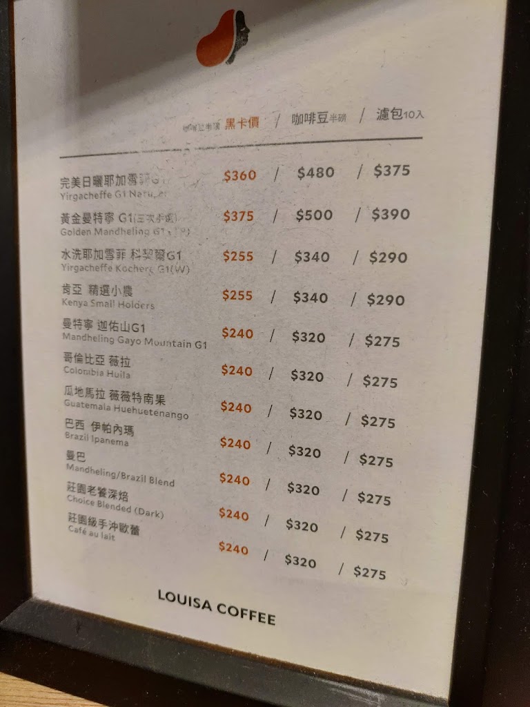 新北市新店區 Louisa Coffee 路易．莎咖啡(新店中正門市) - FooTinder 美食推薦 美食App