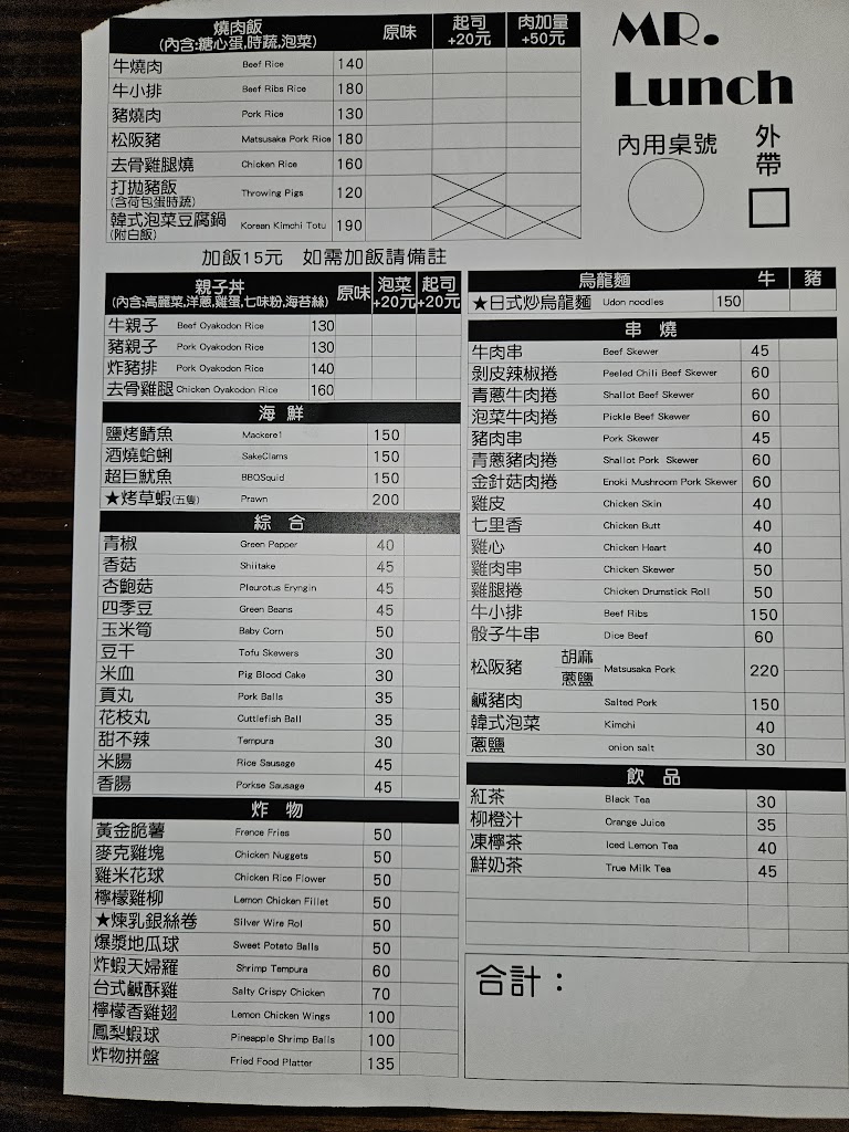 新竹縣湖口鄉 Mr.Lunch 午餐先生 - FooTinder 美食推薦 美食App