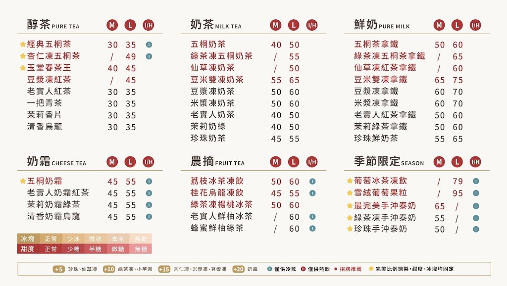 新北市淡水區 五桐號WooTea 新北淡水英專店 - FooTinder 美食推薦 美食App