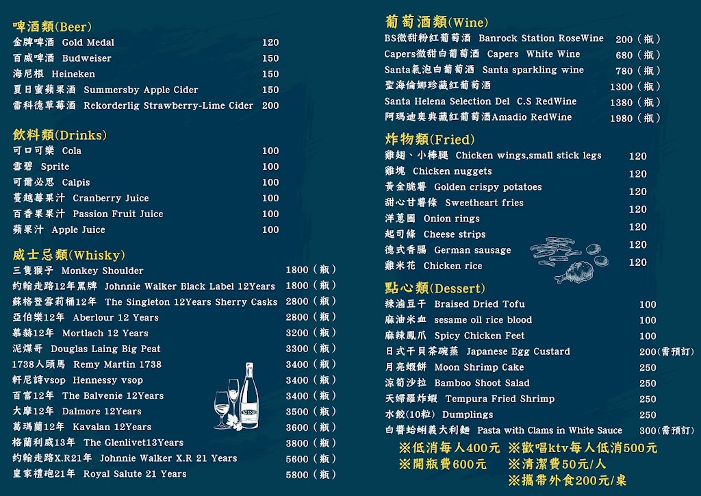 台南市善化區 Long Nine 餐酒館 台南酒吧 ｜調酒｜飛鏢 ｜ktv｜唱歌酒吧｜餐廳吧 ｜暢飲 ｜炸物｜善化酒吧｜臉書IG打卡即贈調酒一 ...