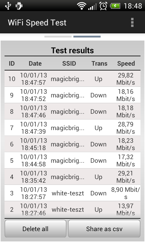 WiFi Speed Test - Android Apps on Google Play