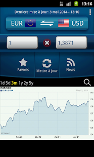 Convertisseur de devise Facile – Applications sur Google Play