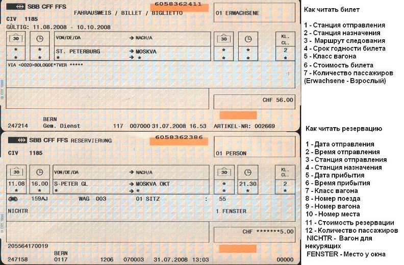 Налетай! Жд билеты по России с 65% скидкой - 2 серия: ru_travel ...