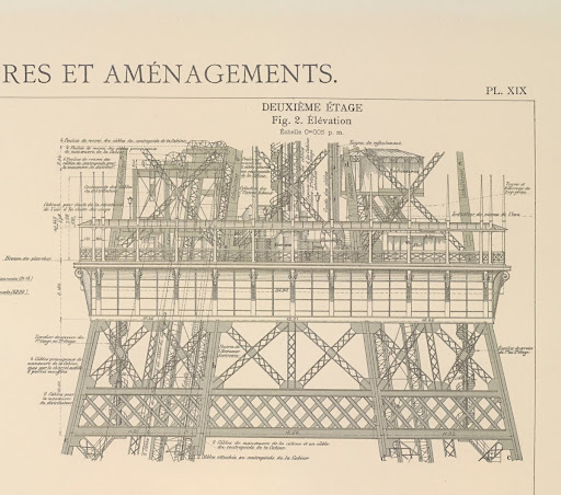 Eiffel Tower — Google Arts & Culture