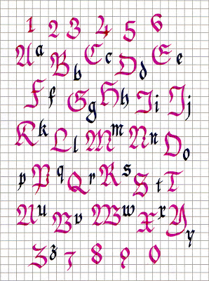 Intrigued by "Fraktur" script - Calligraphy Discussions - The Fountain ...