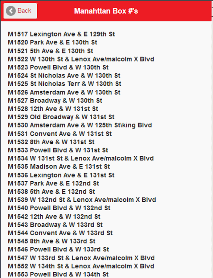 Fdny 10 Code Chart